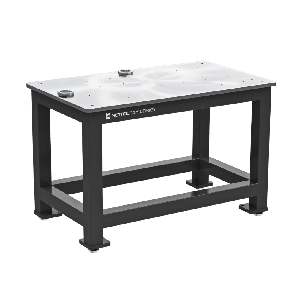 Portable Metrology Mounting Solutions - MetrologyWorks